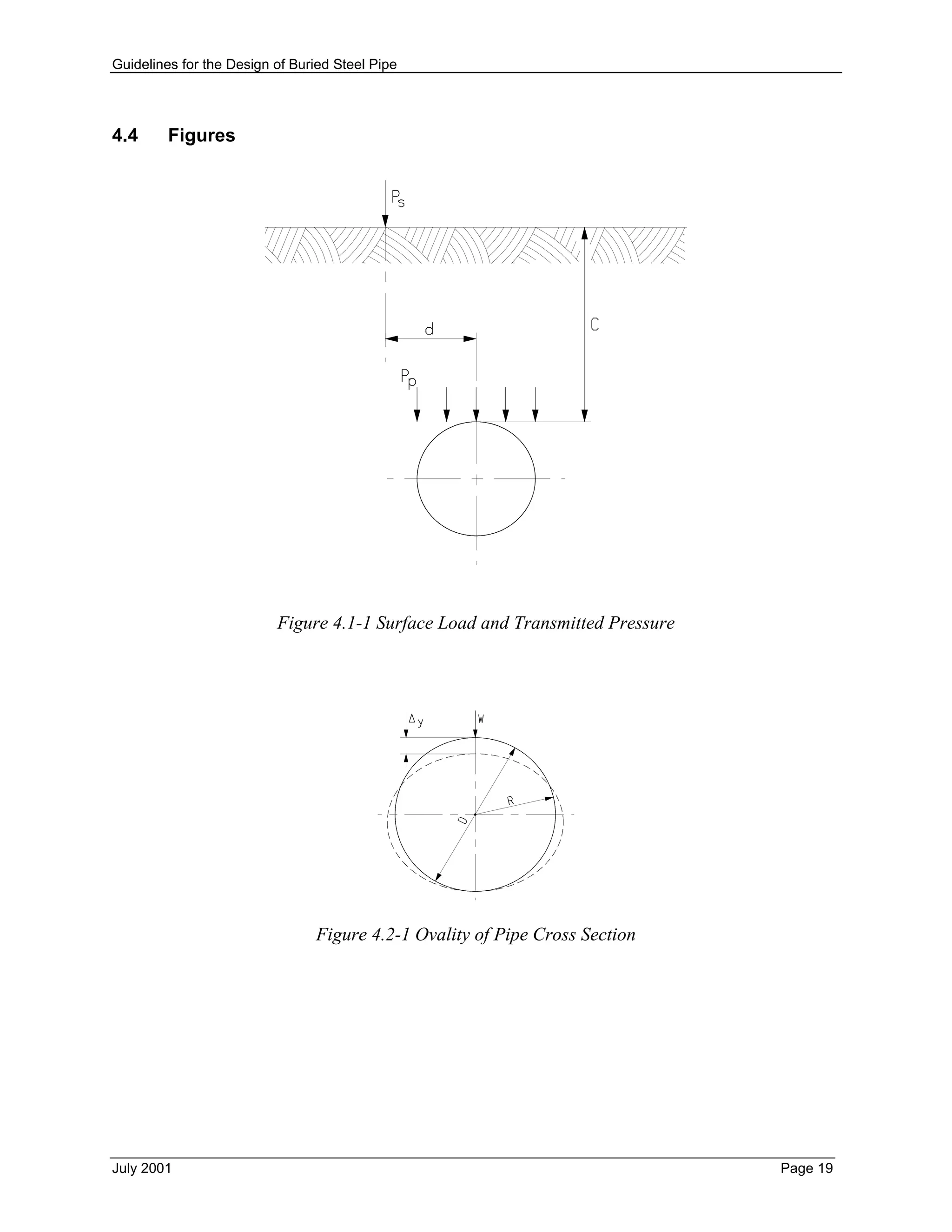 Guidelines for design of buried steel pipe | PDF