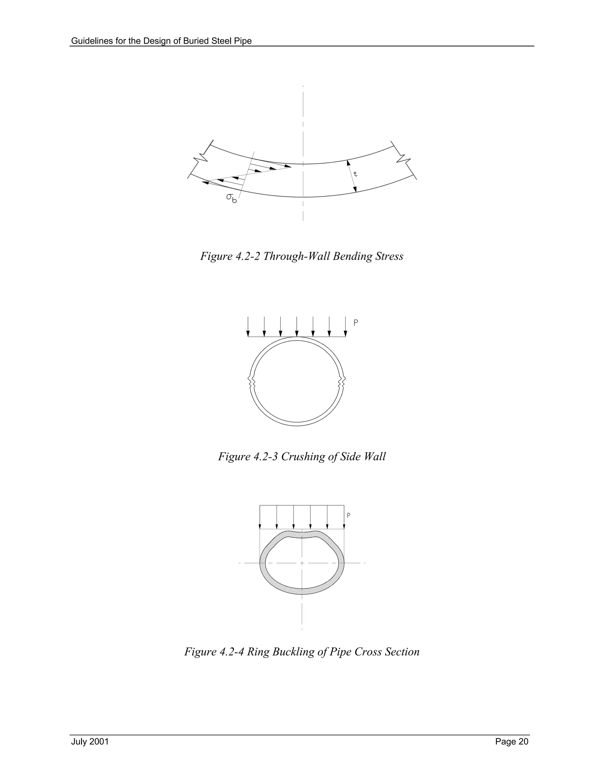 Guidelines for design of buried steel pipe | PDF