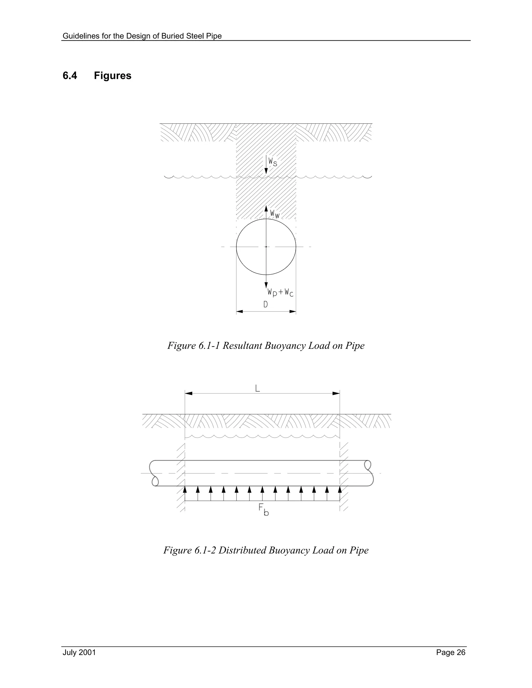Guidelines for design of buried steel pipe | PDF