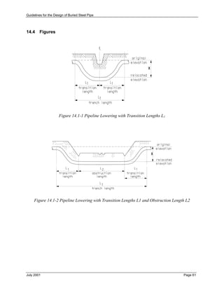 Guidelines for design of buried steel pipe | PDF