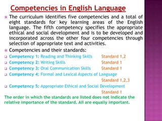 Guidelines for development of textbook | PPTX