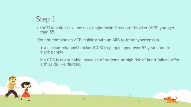 Diagnosis & management of hypertension. NICE Guidlines summerized. | PPT