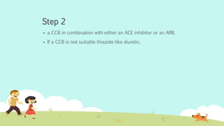 Diagnosis & management of hypertension. NICE Guidlines summerized. | PPT