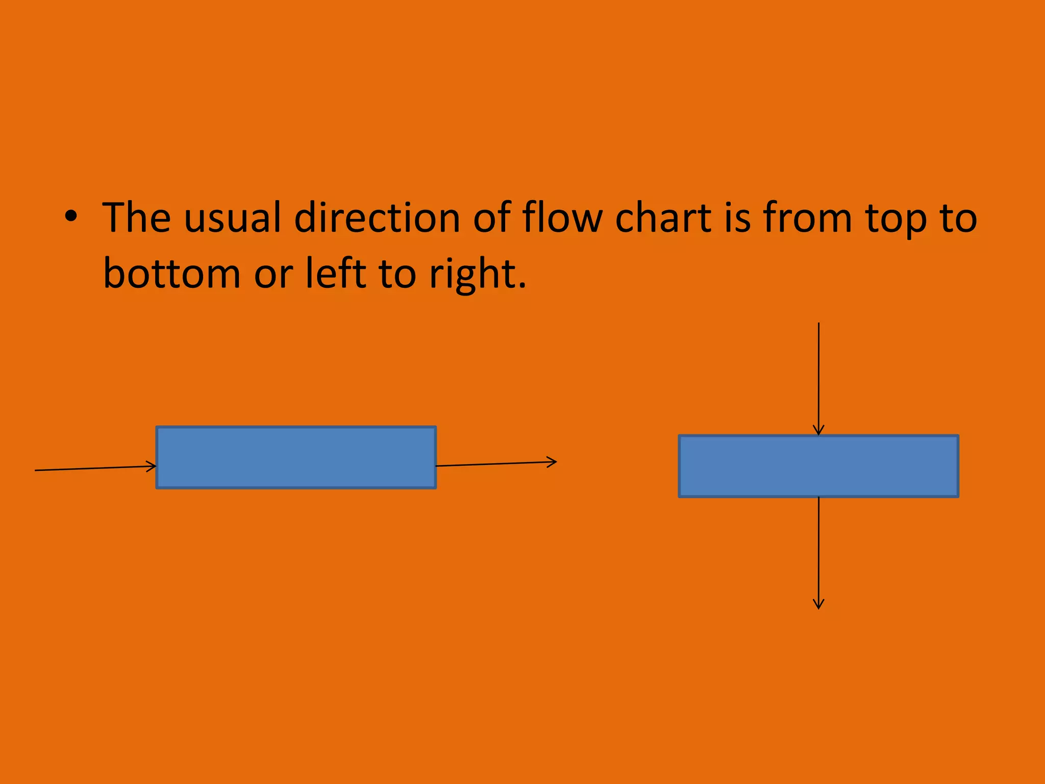 Guide lines for drawing flow charts | PPT