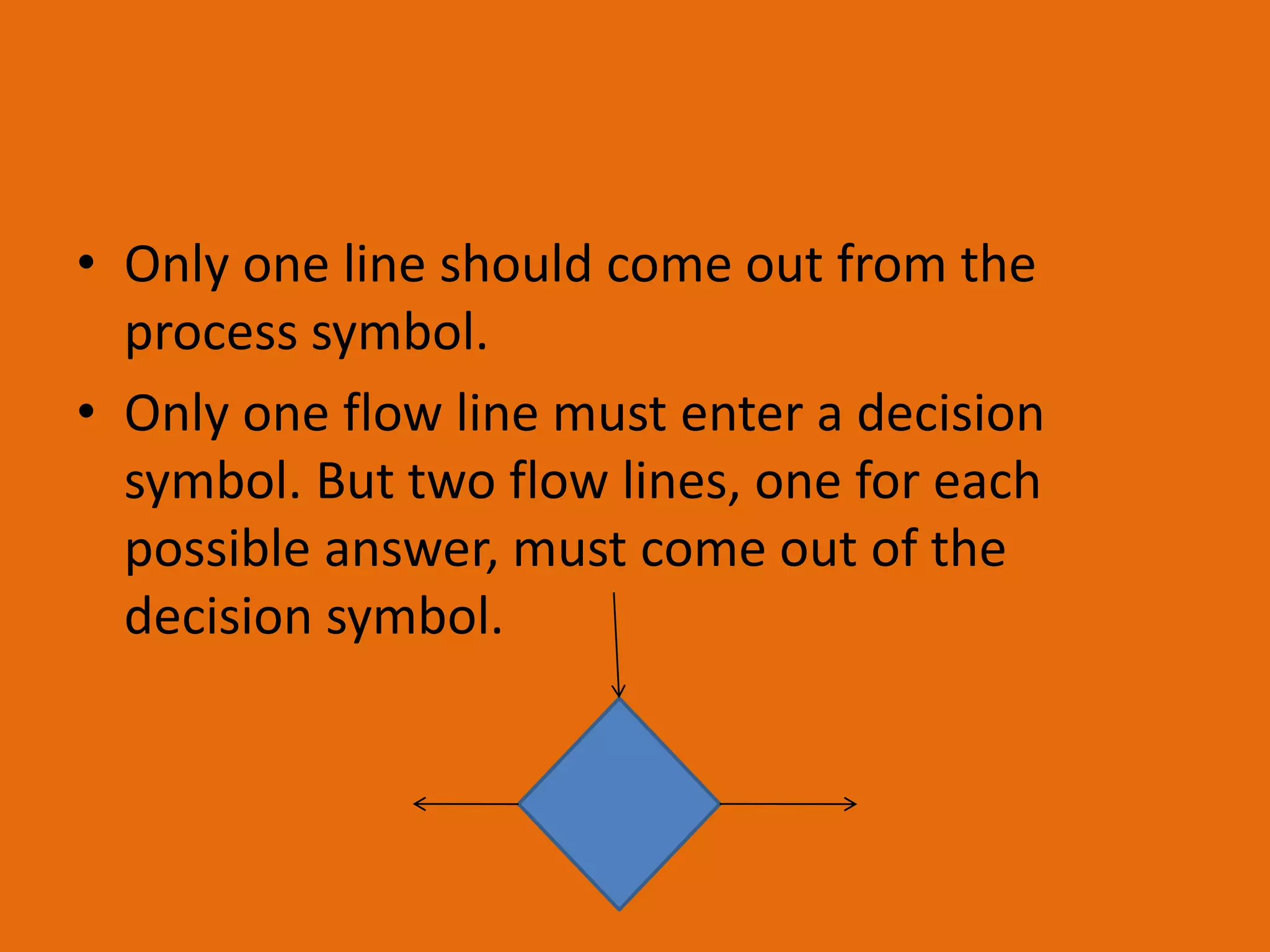 Guide lines for drawing flow charts | PPT