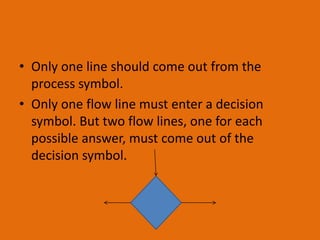 Guide lines for drawing flow charts | PPT