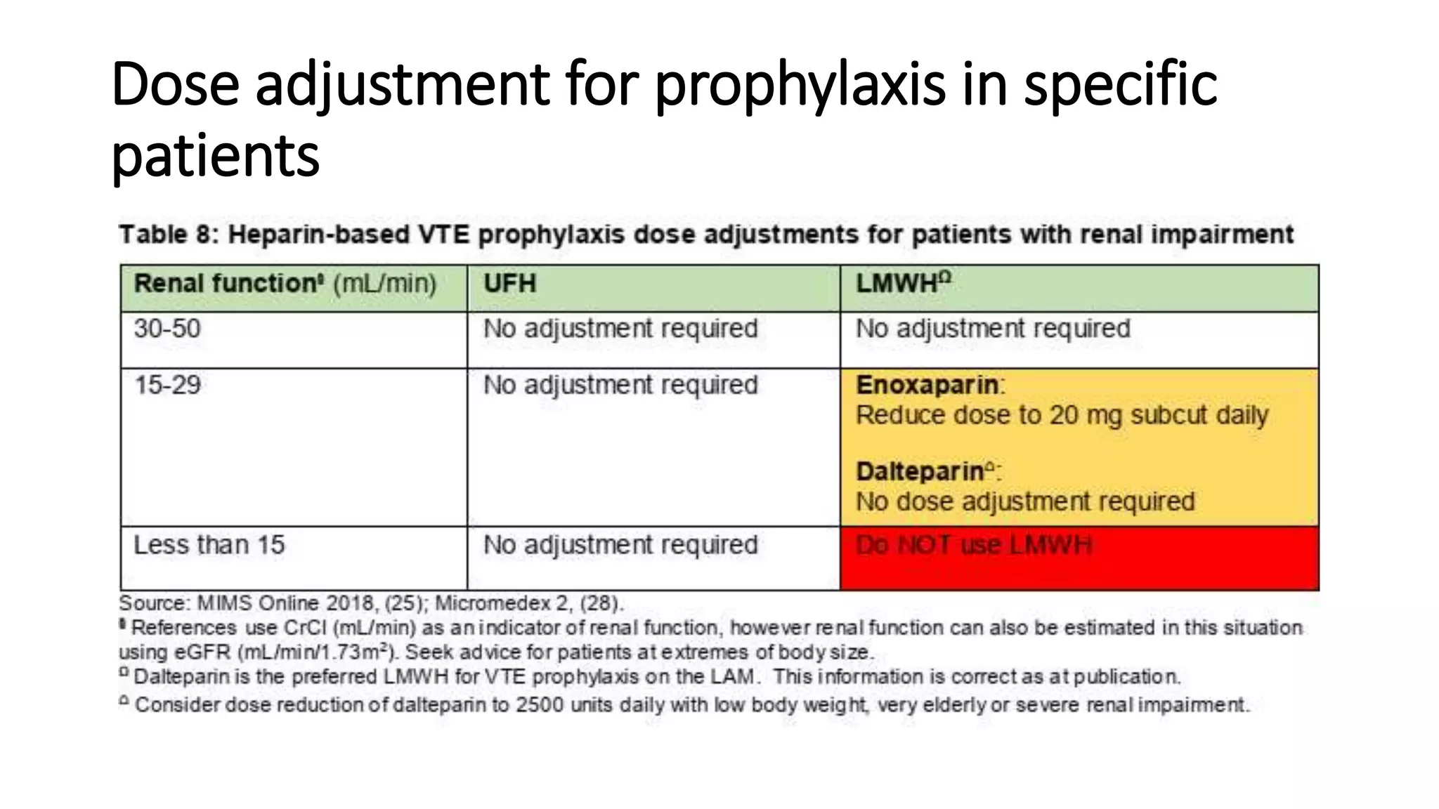 Guidelines for dvt prophylaxis in surgical patients | PPTX