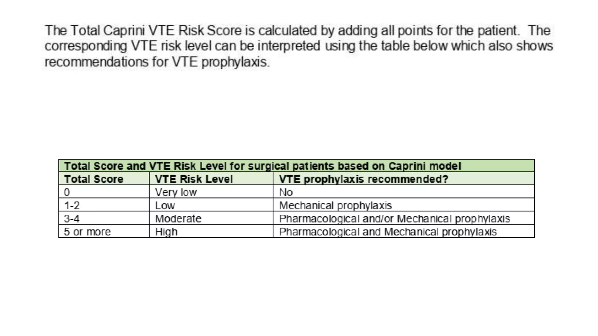Guidelines for dvt prophylaxis in surgical patients | PPTX