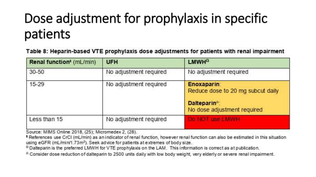 Guidelines for dvt prophylaxis in surgical patients | PPTX | Lung and ...