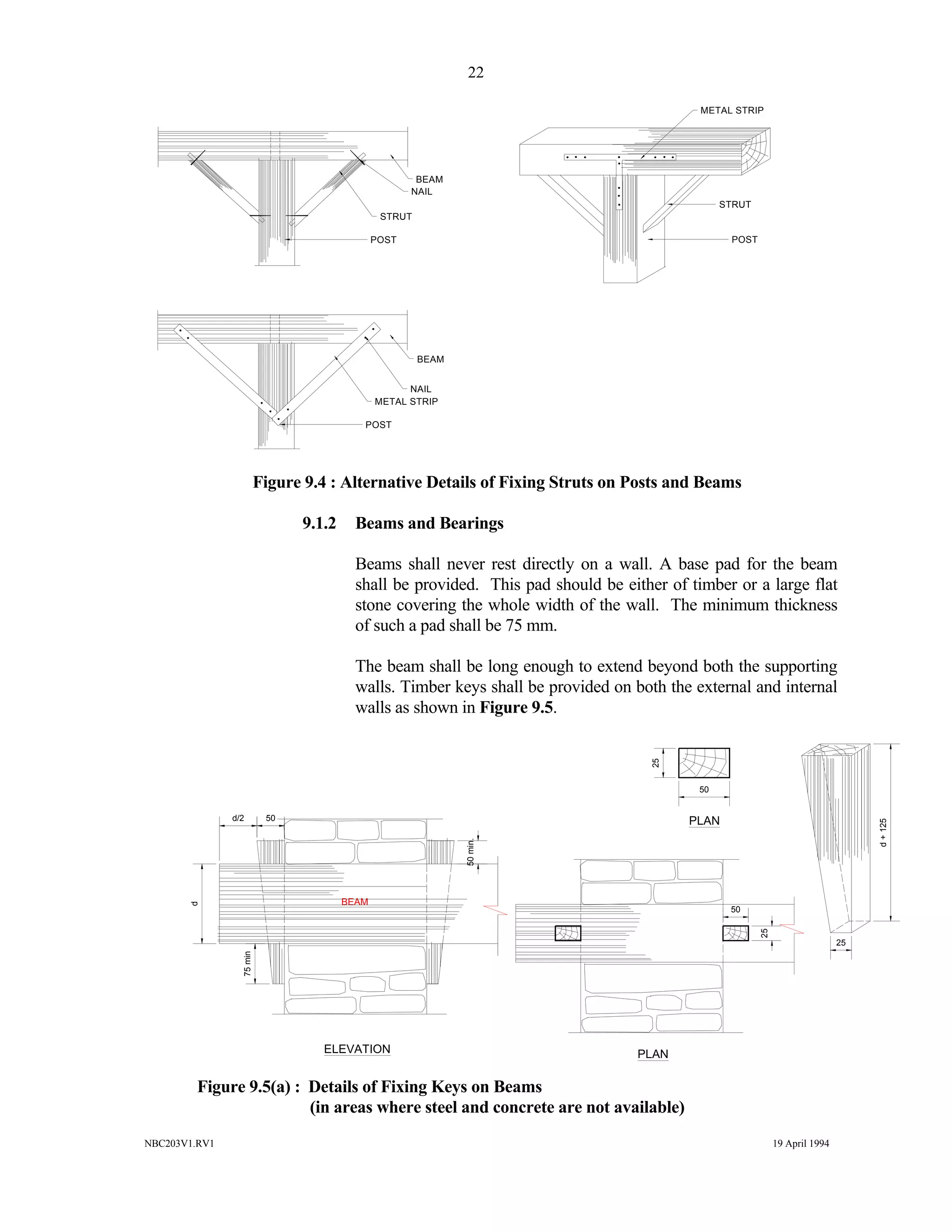 Guidelines for earthquake low strength | PDF