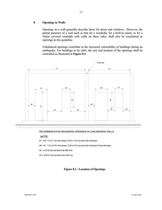 Guidelines for earthquake low strength | PDF