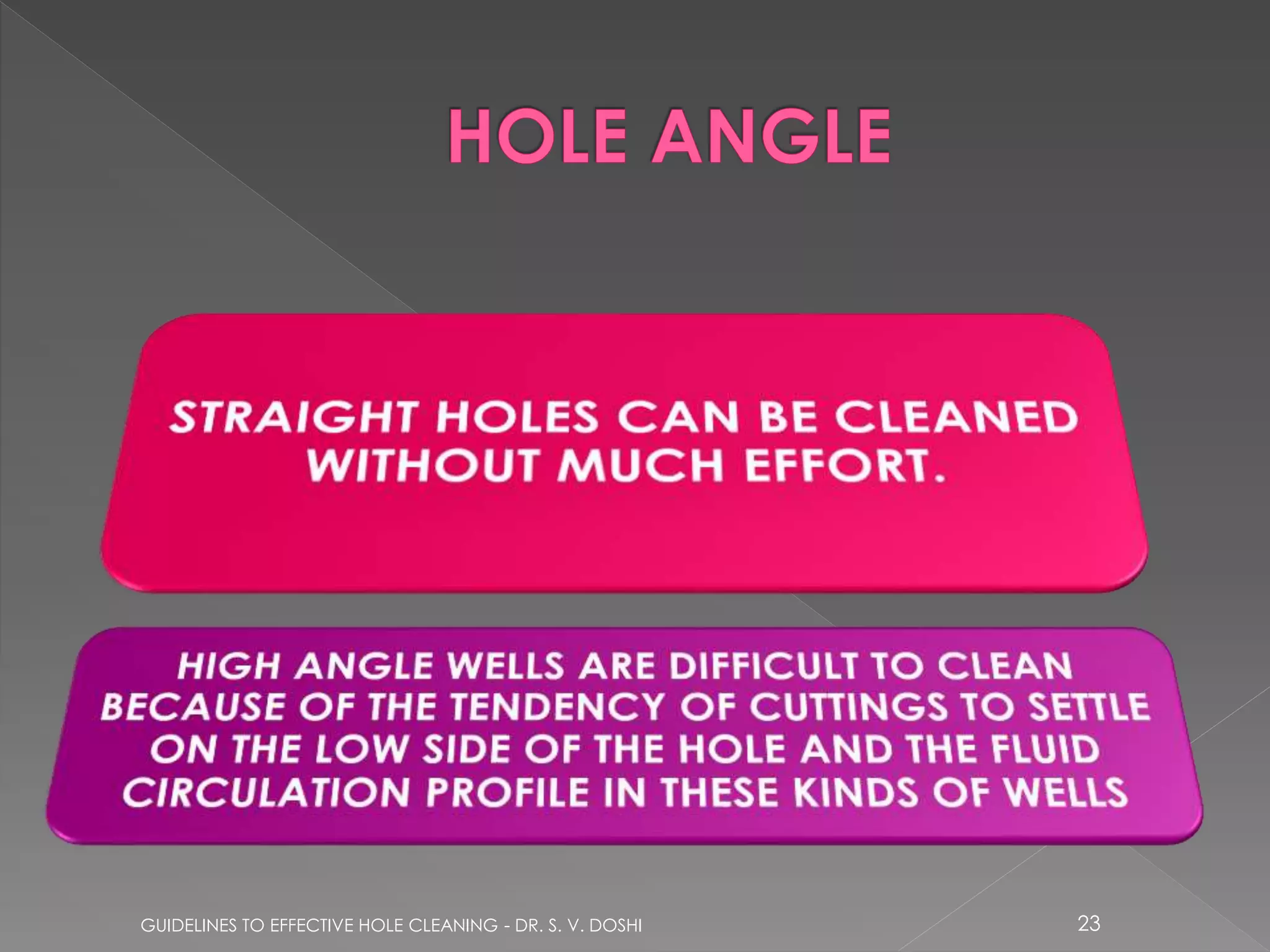 GUIDELINES FOR EFFECTIVE HOLE CLEANING IN DIRECTIONAL WELLS | PPTX
