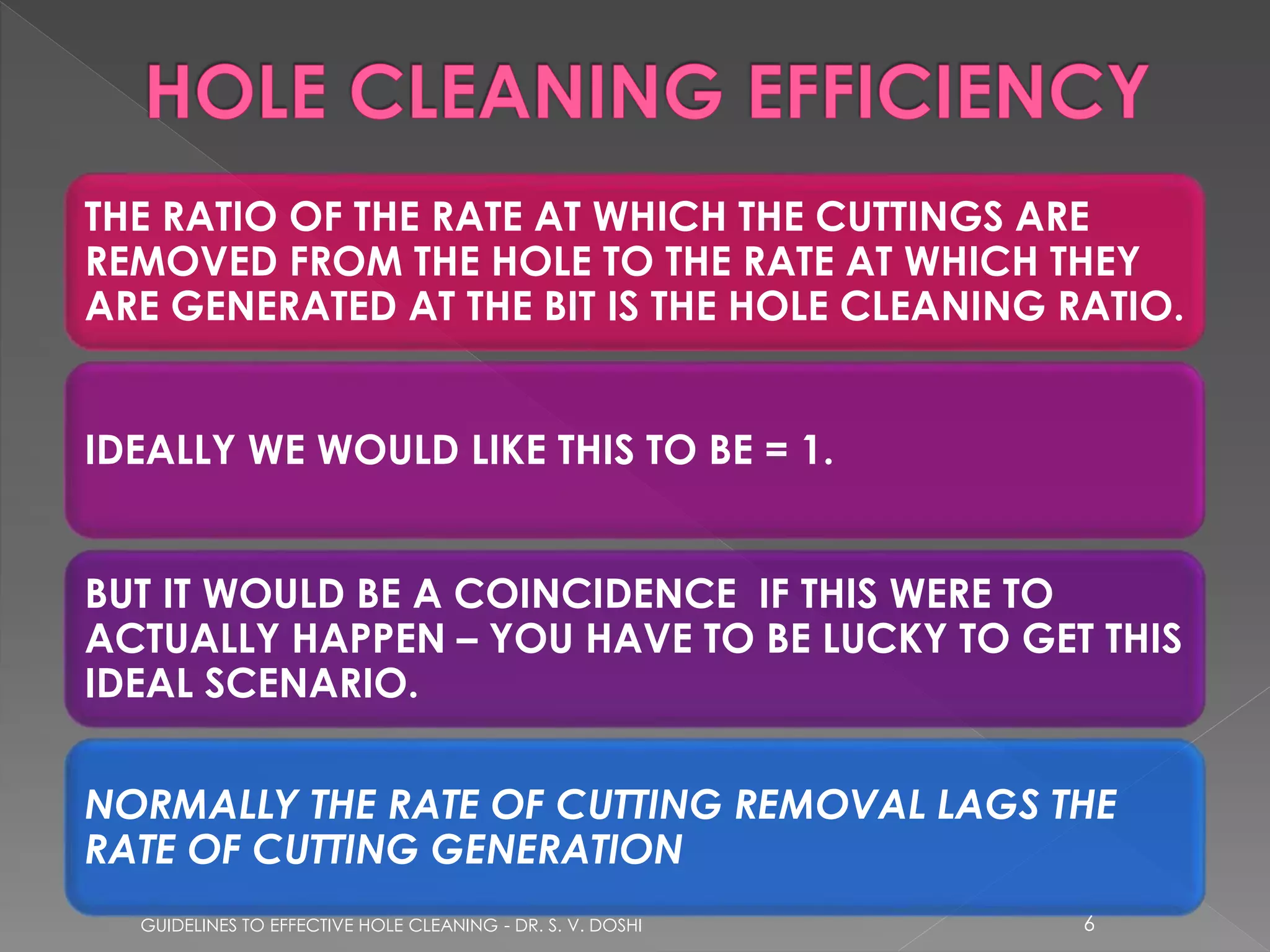 GUIDELINES FOR EFFECTIVE HOLE CLEANING IN DIRECTIONAL WELLS | PPTX