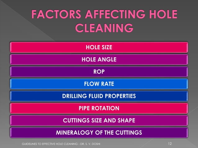 GUIDELINES FOR EFFECTIVE HOLE CLEANING IN DIRECTIONAL WELLS | PPTX