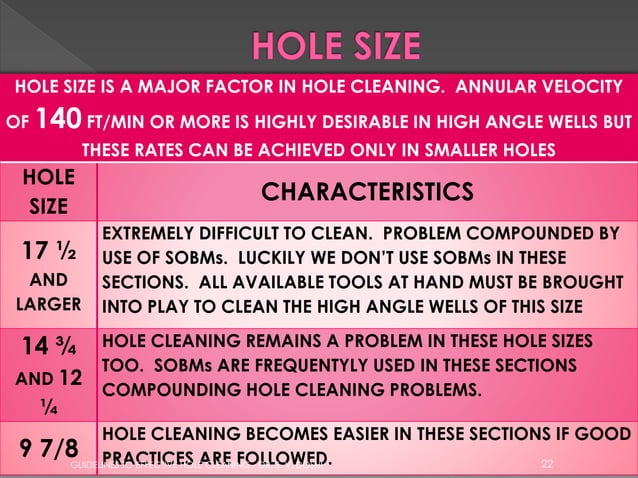 GUIDELINES FOR EFFECTIVE HOLE CLEANING IN DIRECTIONAL WELLS | PPTX