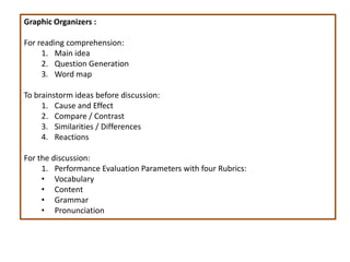 Guidelines for effective reading discussion | PDF
