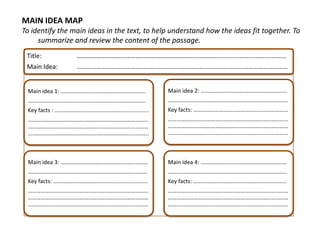Guidelines for effective reading discussion | PDF