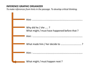 Guidelines for effective reading discussion | PPT