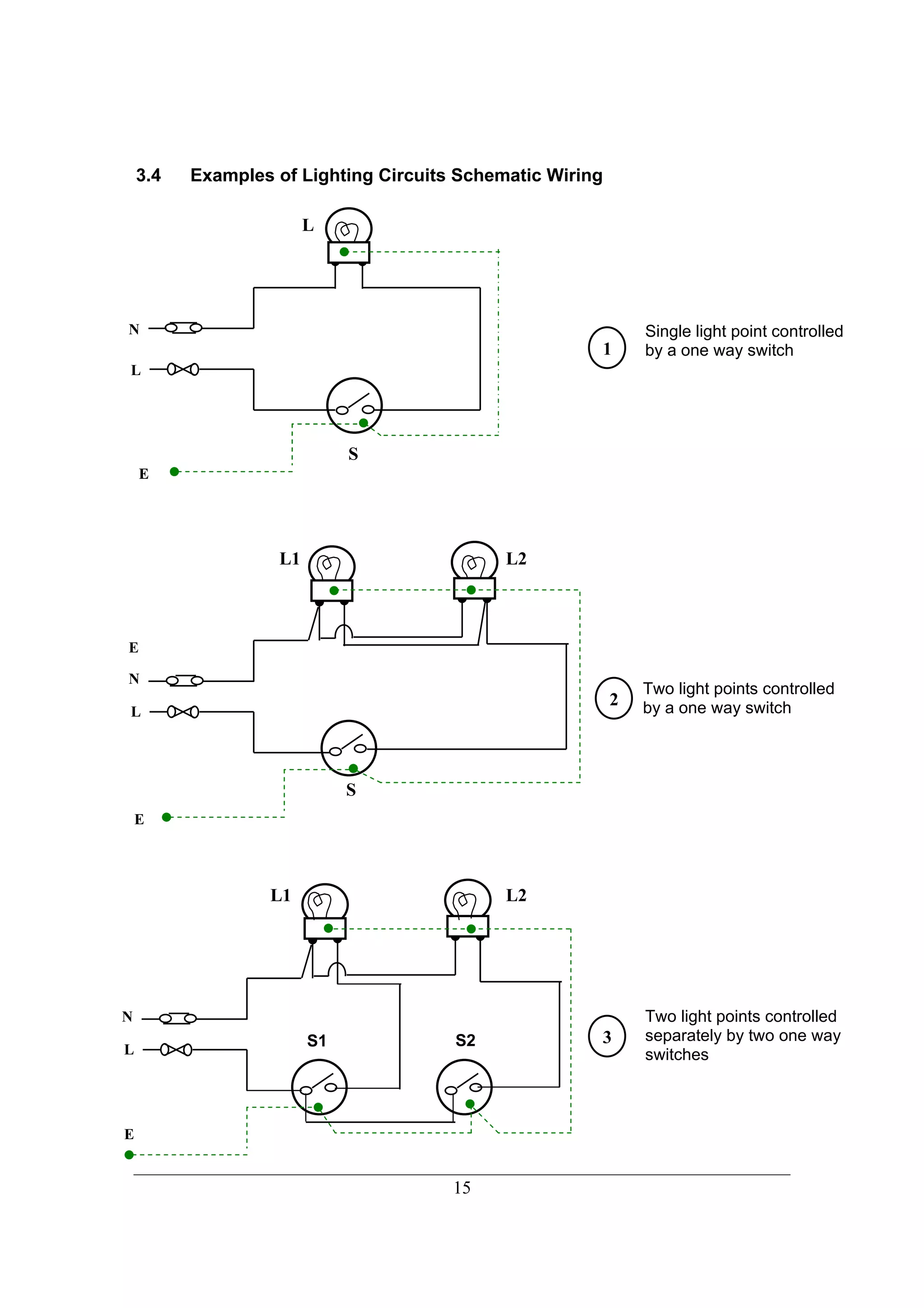 Guidelines for electrical wiring in residential buildings | PDF
