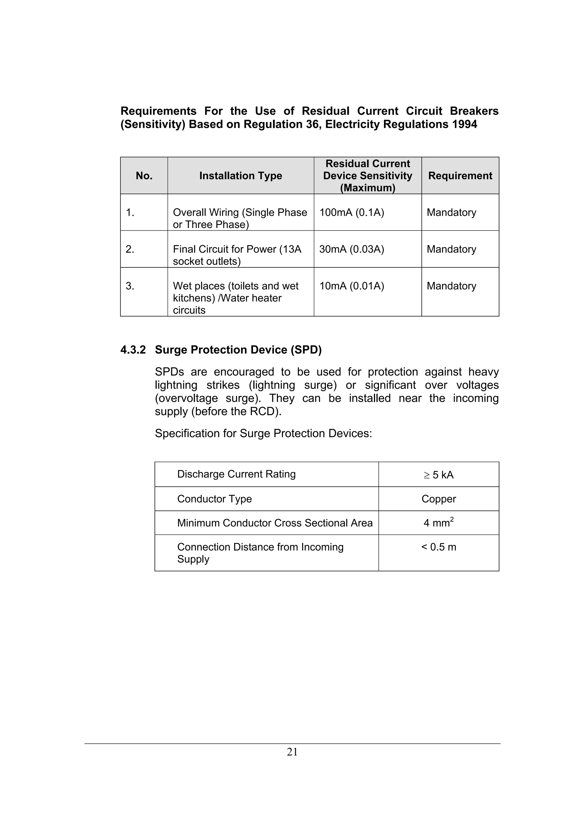 Guidelines for electrical wiring in residential buildings | PDF