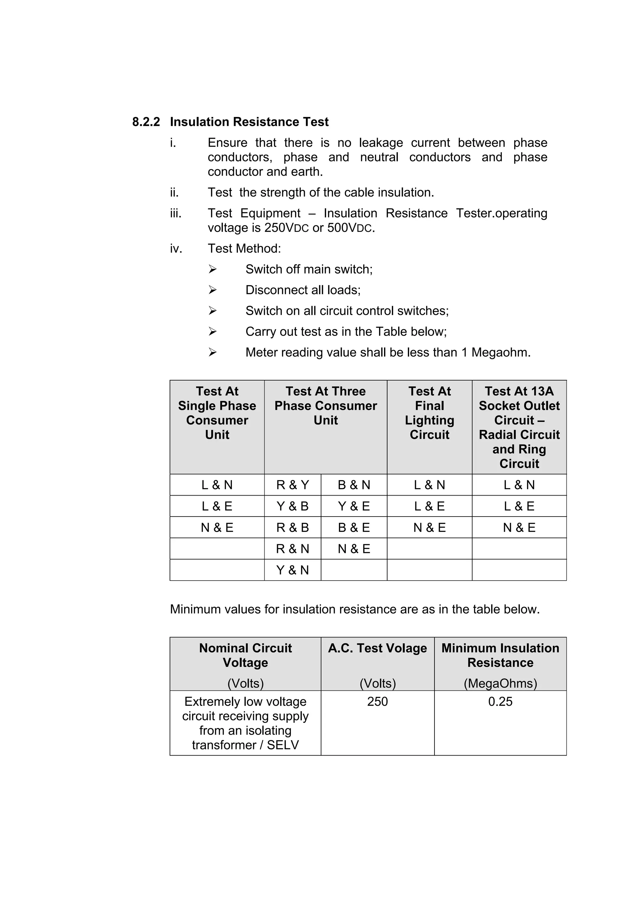 Guidelines for electrical wiring in residential buildings | PDF