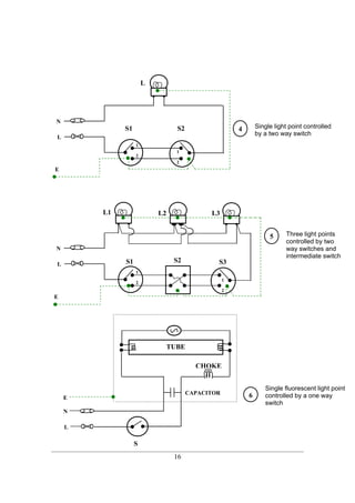 Guidelines for electrical wiring in residential buildings | PDF