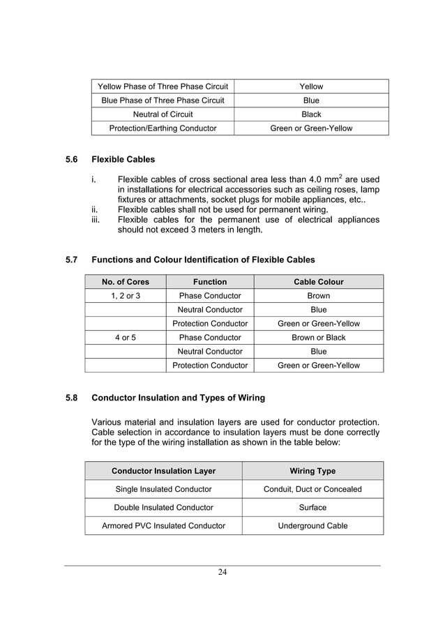 Guidelines for electrical wiring in residential buildings | PDF