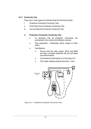 Guidelines for electrical wiring in residential buildings | PDF
