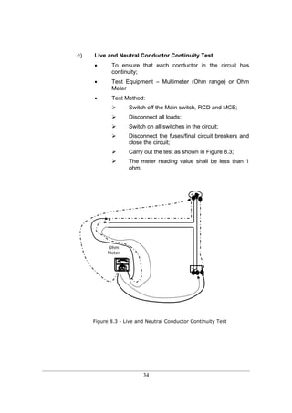 Guidelines for electrical wiring in residential buildings | PDF