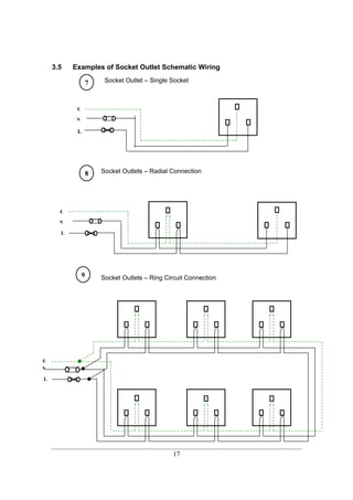 Receptacle Wiring Diagram Examples