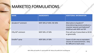 Guidelines for emollients | PPT