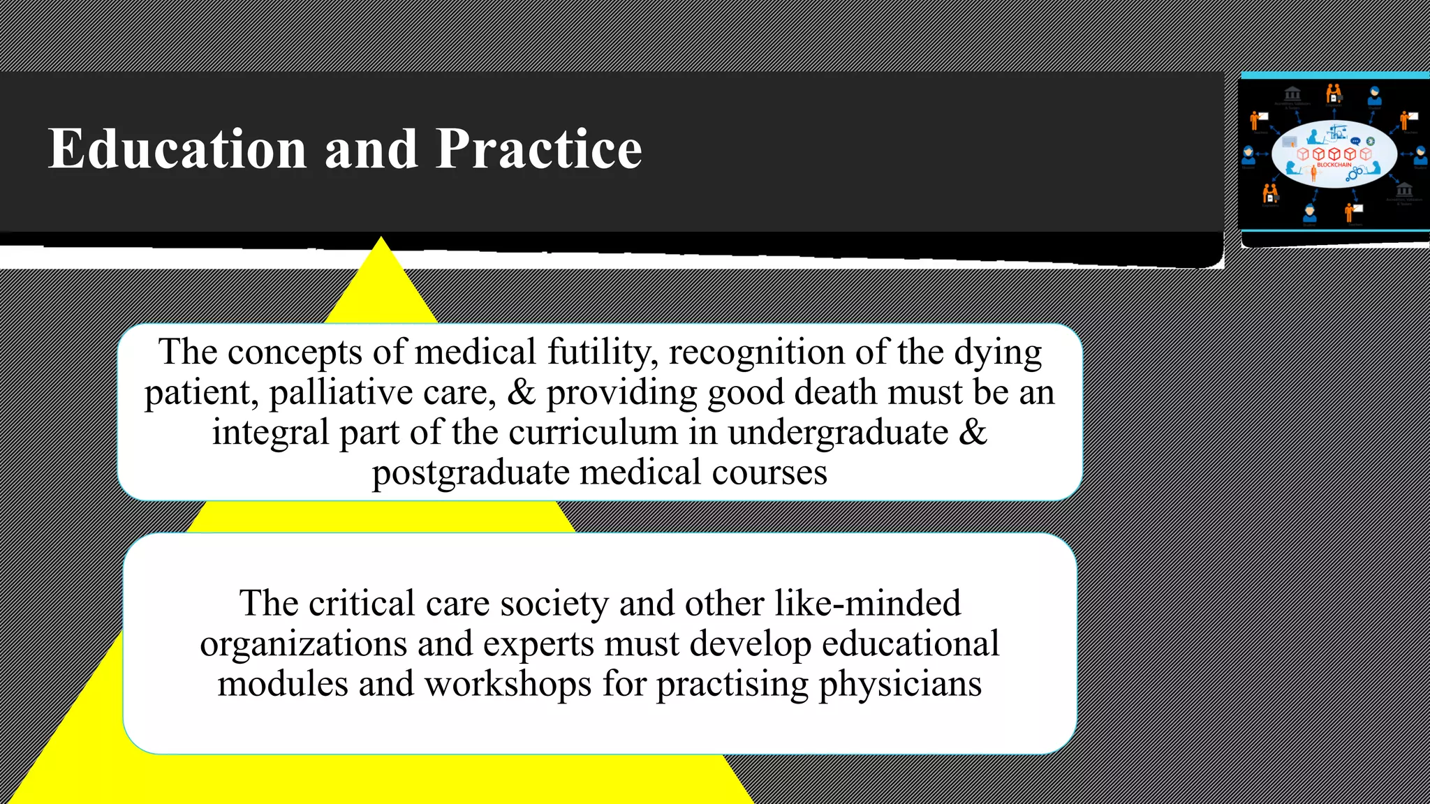 Guidelines for end of life care in icu | PDF