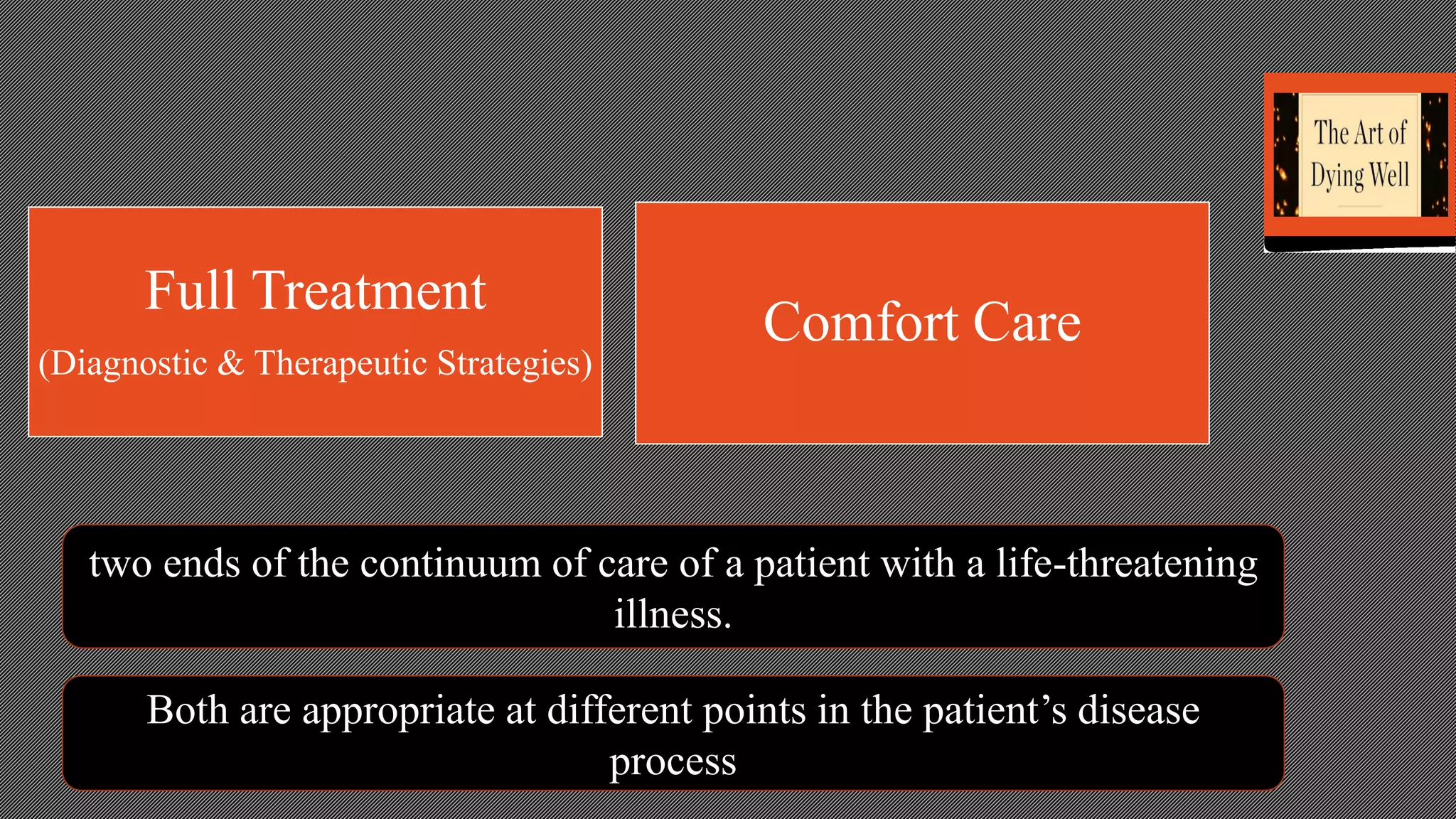 Guidelines for end of life care in icu | PDF