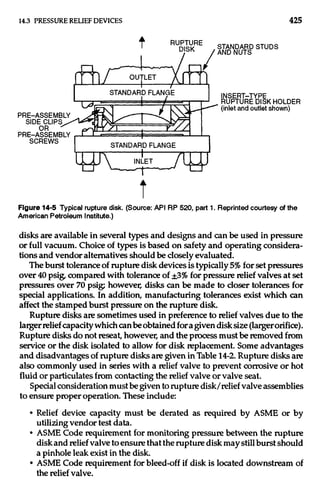 Guidelines for Engineering Design for Process Safety (Process Safety ...