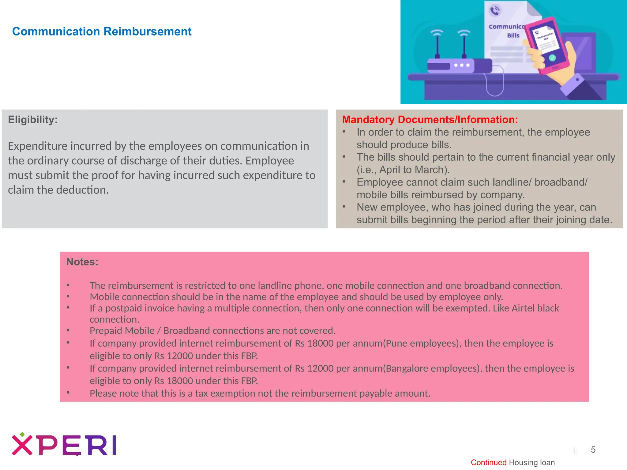 Guidelines for FBP 24hhhhhhhhhhhhhhhhhhhhhhhhhhhhhhhhhhhhhhhhhhhhhhh-25 ...
