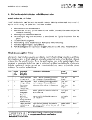 Guidelines for field_demos | PDF