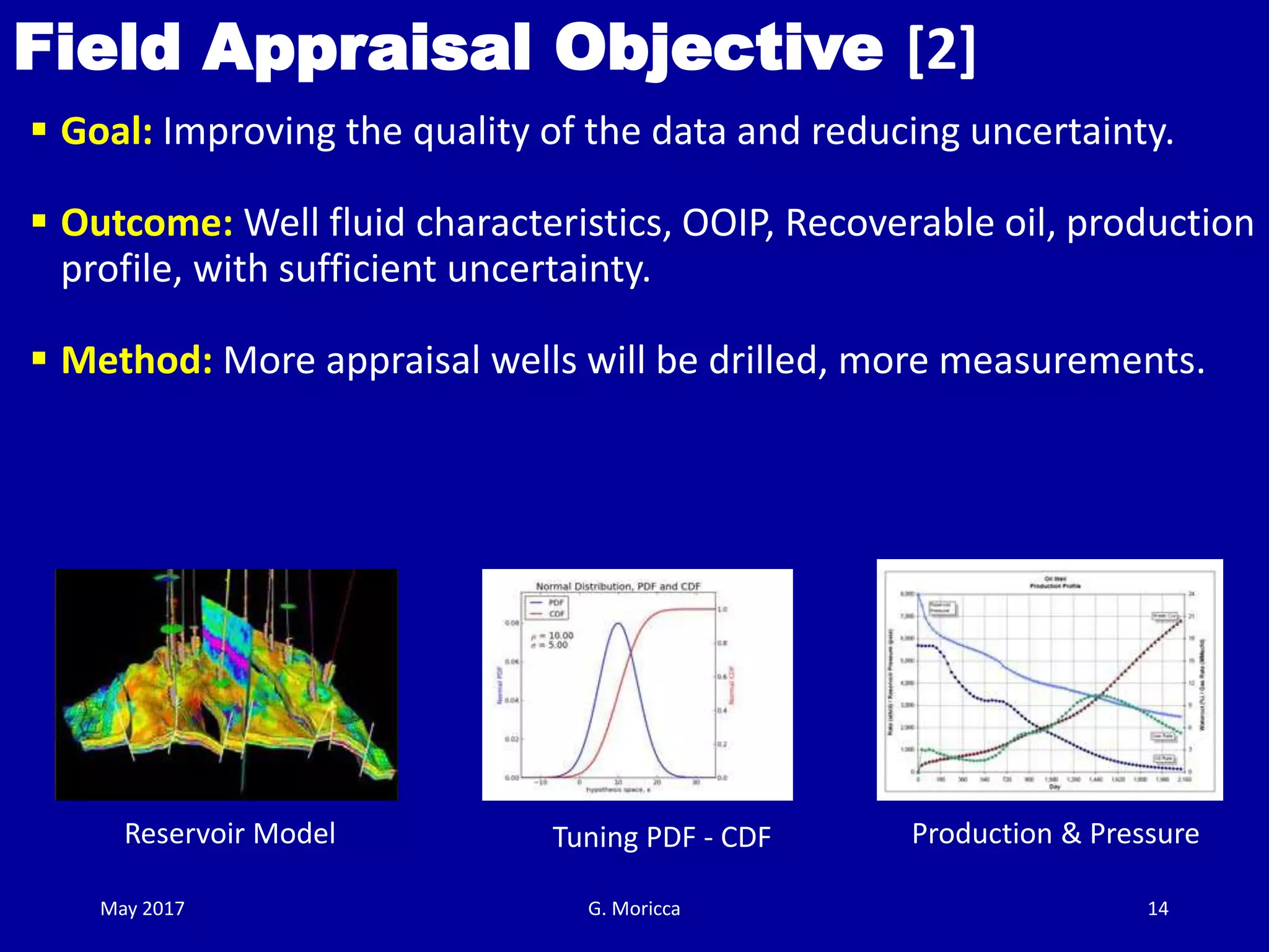 Guidelines for field development plan | PDF