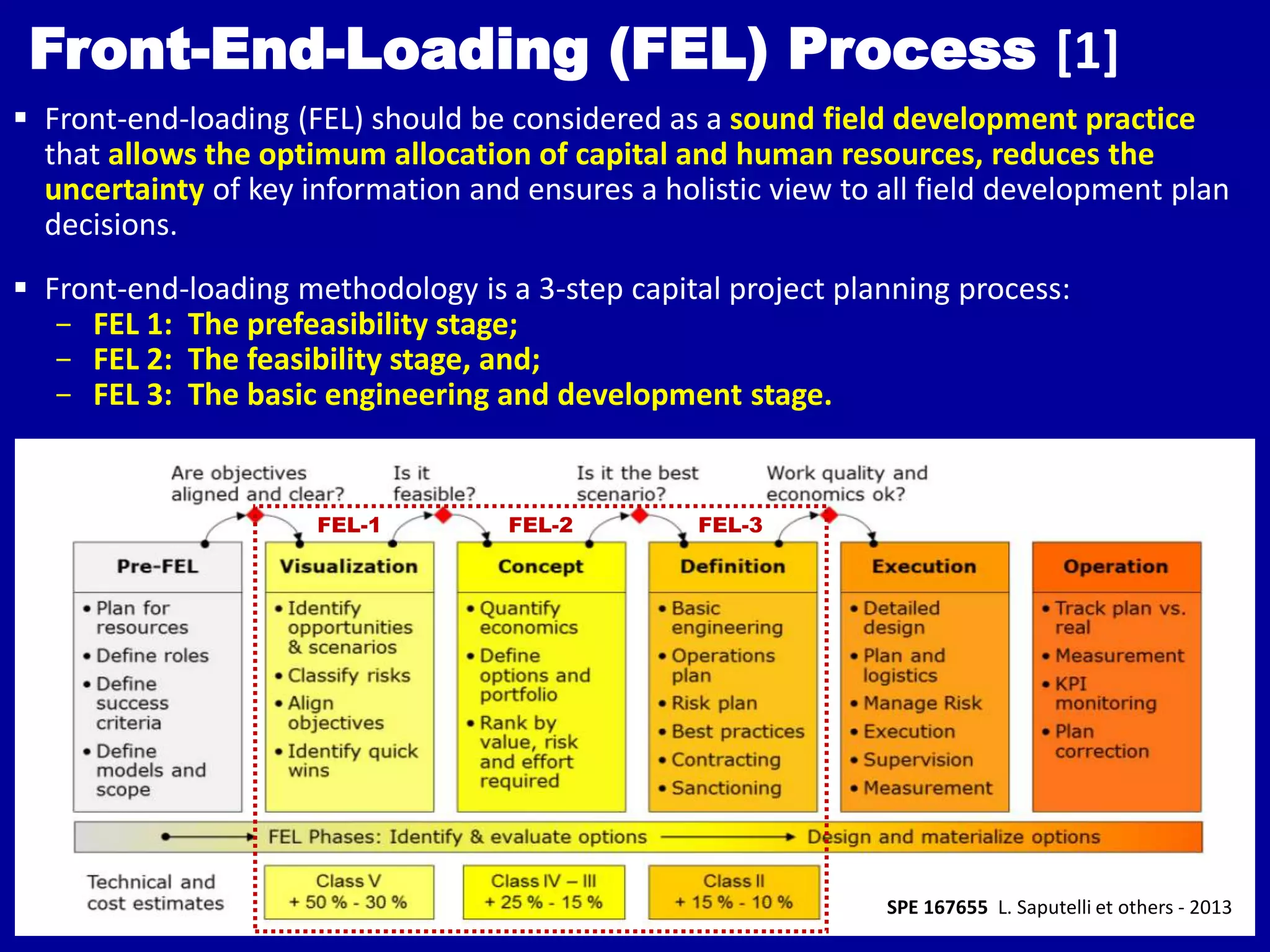 Guidelines for field development plan | PDF