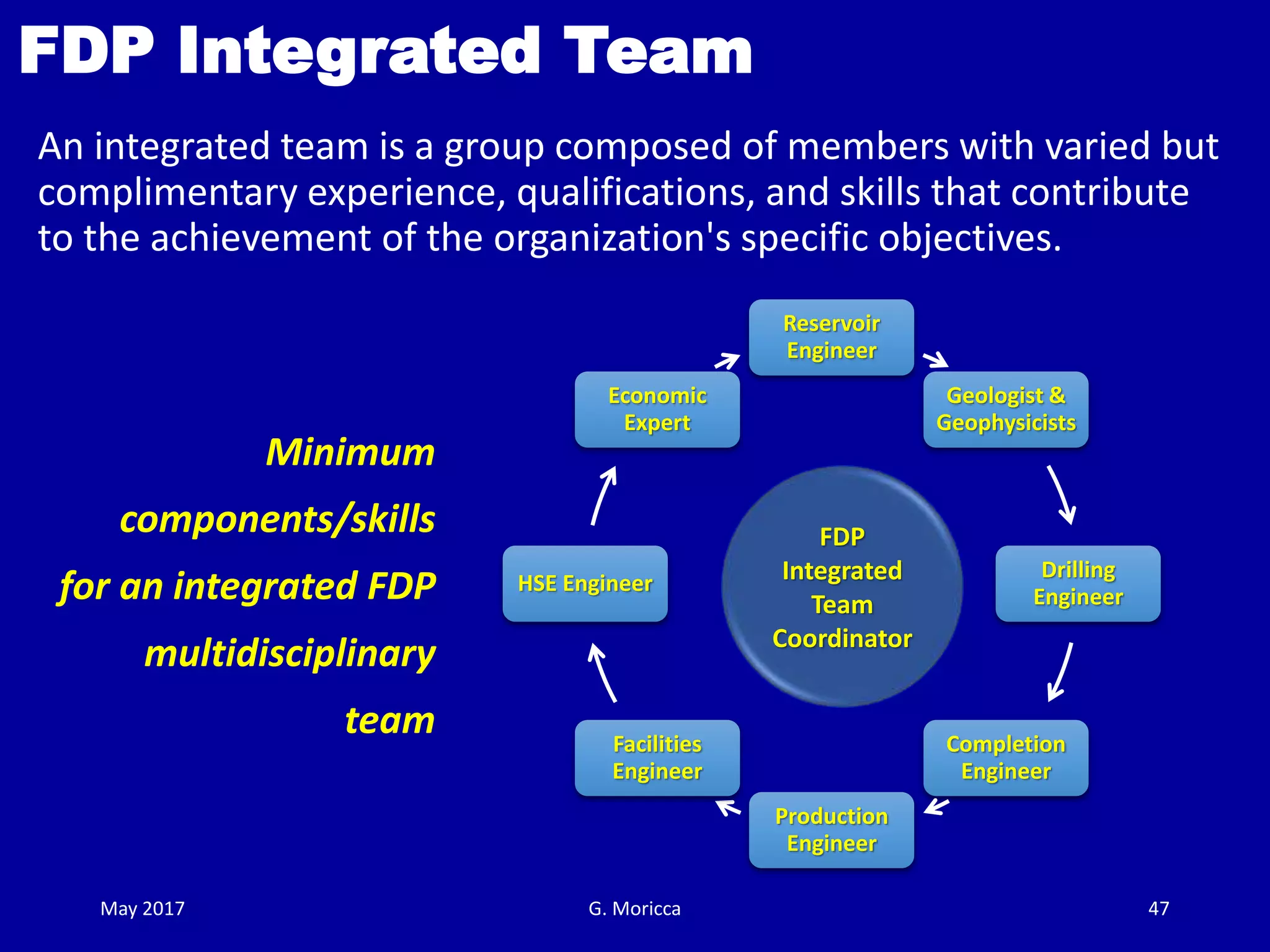 Guidelines for field development plan | PDF