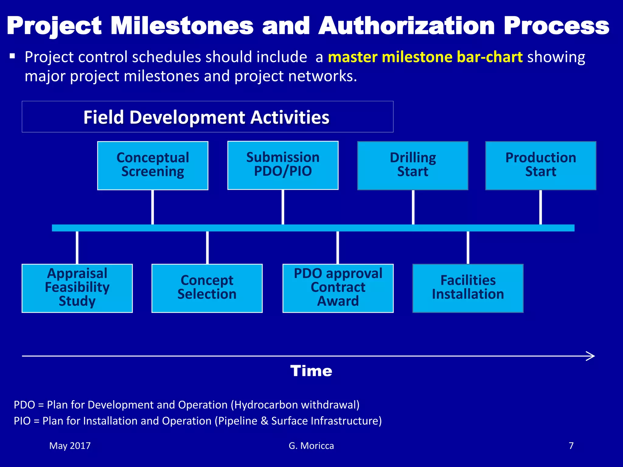 Guidelines for field development plan | PDF