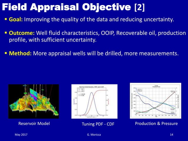 Guidelines for field development plan | PDF | Geology | Science
