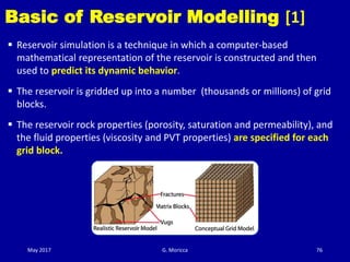 Guidelines for field development plan | PDF