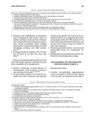 Guidelines For Glucose Monitoring And Treatment Of Hypoglycemia In ...