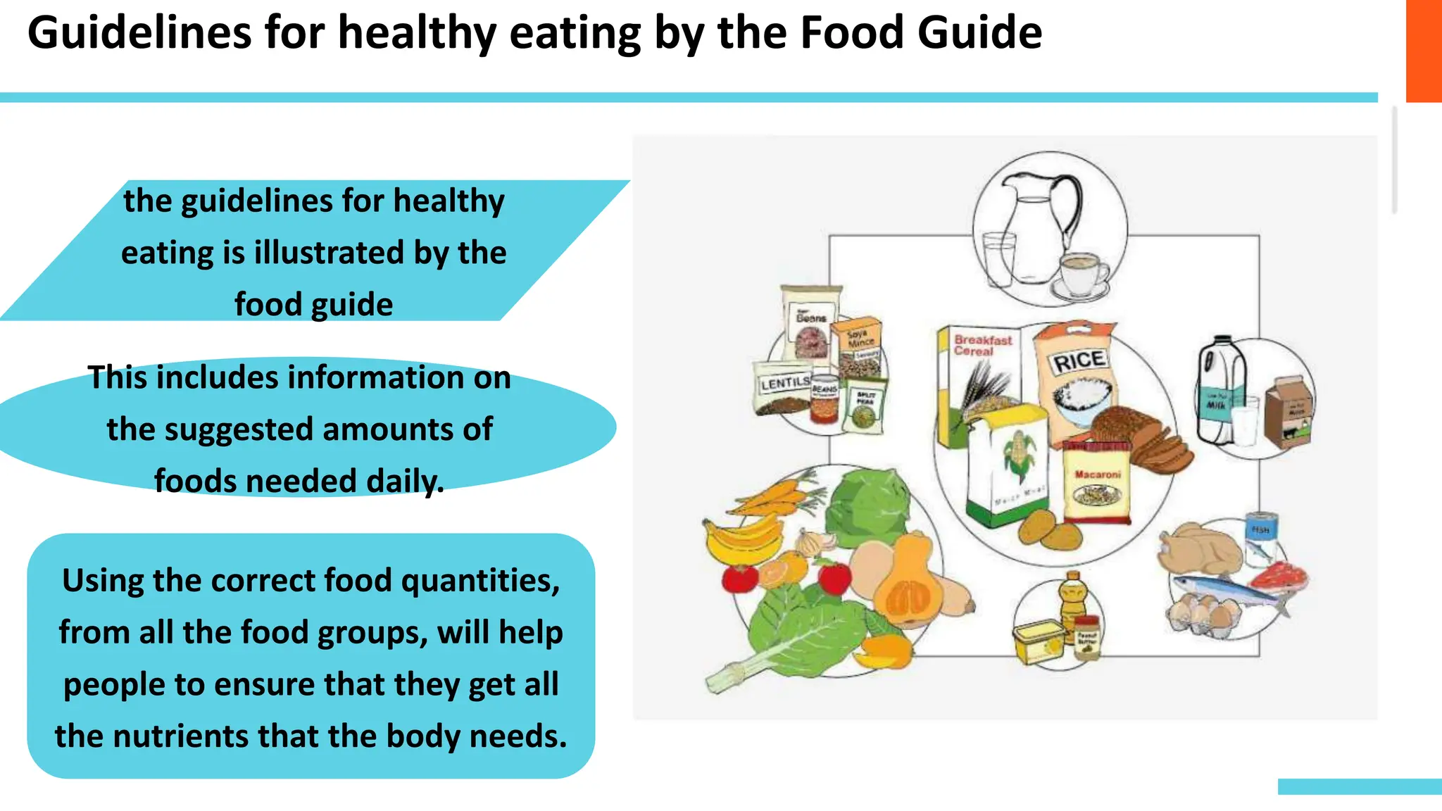 guidelines for healthy eating.pptx in healt | PPTX