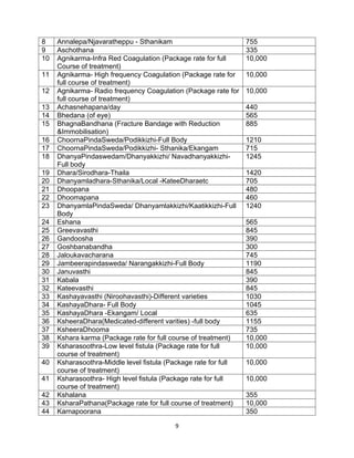 Guidelines for insurance coverage to ayurvedic treatment | PDF