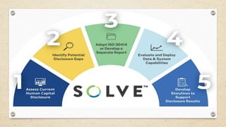 GUIDELINES FOR INTERNAL AND EXTERNAL HUMAN CAPITAL REPORTING.pptx
