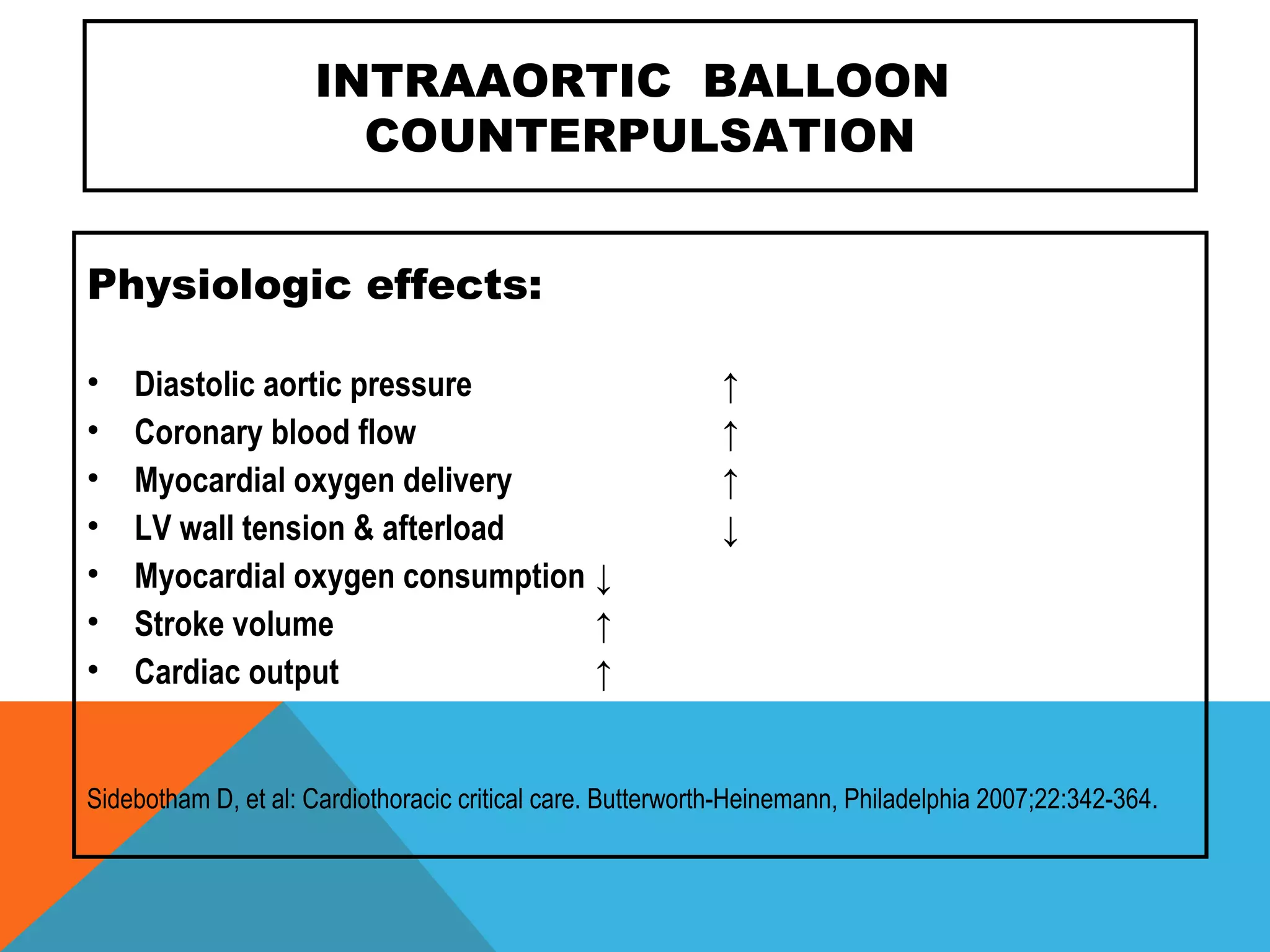Guidelines for intraaortic balloon counterpulsation | PPT