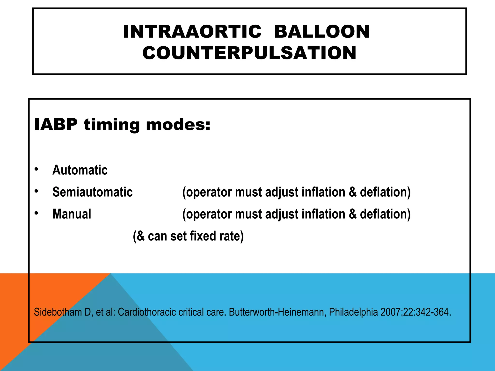 Guidelines for intraaortic balloon counterpulsation | PPT