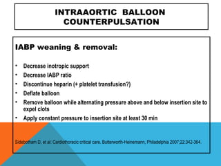 Guidelines for intraaortic balloon counterpulsation | PPT