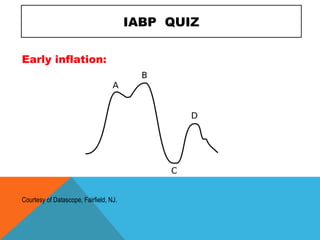 Guidelines for intraaortic balloon counterpulsation | PPT